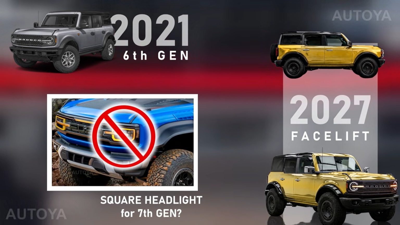 Virtual 2027 Ford Bronco Refresh Suggests Cabin Changes and Exterior ...